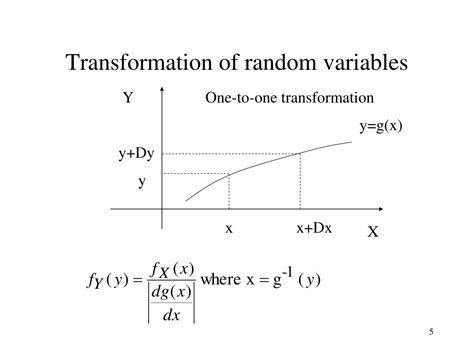 PPT Reliability Analysis With Bottoms Up Approach Math Of Random Variables PowerPoint