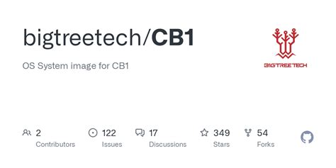 Releases Bigtreetech CB GitHub