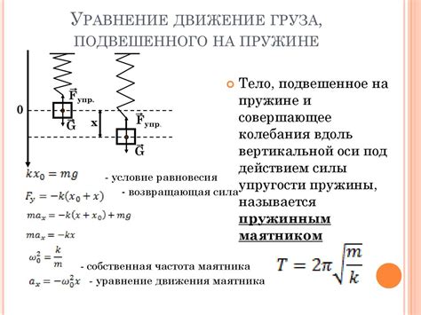 Механические колебания Online Presentation