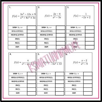 Graphing Rational Functions Part Digital Practice By KS Math And More