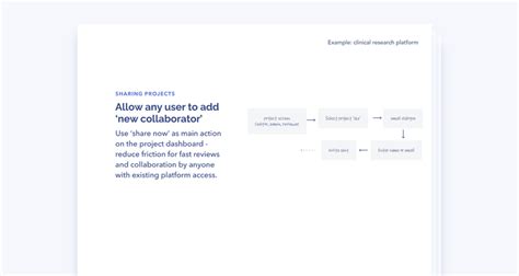 Documenting Design Rationale And Decisions Pencil And Paper