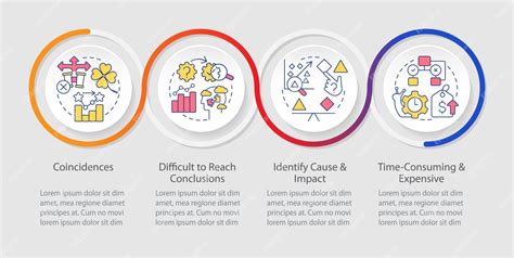 Premium Vector Causal Research Disadvantages Loop Infographic Template