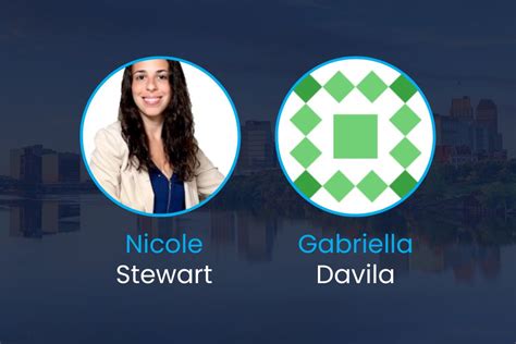 Using Behavioral Skills Training To Teach Bcba Level Skills During Fieldwork Experience View