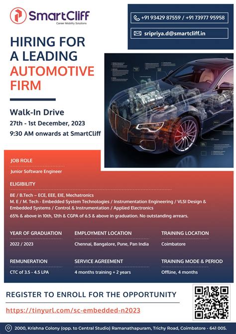 Smartcliff On Linkedin Embeddedc Embeddedjobs Freshershiring