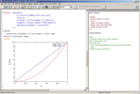 Wxmaxima Strange Linebreaks Below Graph In Wxmx And Pdf · Issue