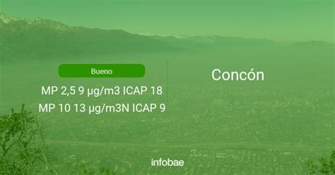 Calidad Del Aire En Concón De Hoy 4 De Noviembre De 2021 Condición
