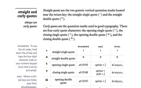 Single Vs Double Quotes Javascript