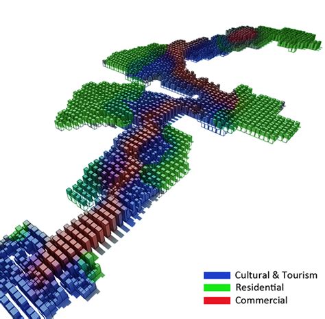 Parametric Design Technique Creativity Behance