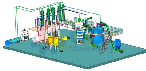 What Are 5 Steps Of Edible Oil Solvent Extraction Plant Process