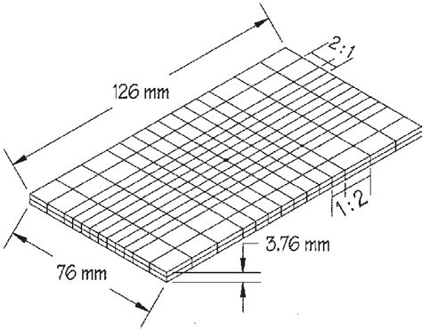 Finite Element Mesh Download Scientific Diagram
