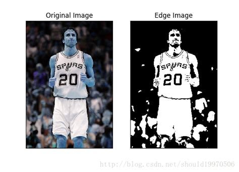 K Means图像分割实践 Csdn博客