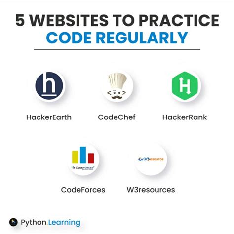Python Learning Posted On Linkedin