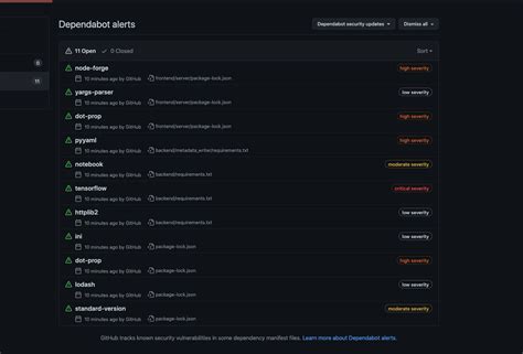 Enable Dependabot For Security Updates · Issue 4892 · Kubeflowpipelines · Github