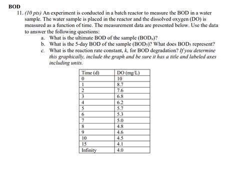 Solved Bod 11 10 Pts An Experiment Is Conducted In A