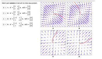 Answered Match Each Solution In Red With Its Initial Value Problem B B 1 X X X X 0