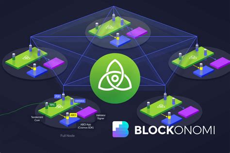 Guide To Cosmos The Tendermint Based Blockchain Ecosystem