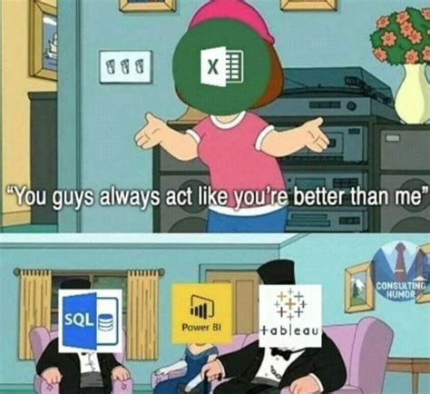 Essential Concepts For Data Analyst Interviews 👇👇 1 Data Cleaning And