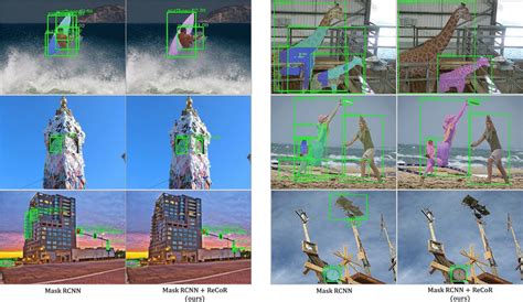 Qualitative Comparisons Between The Baseline Mask Rcnn Detector And The