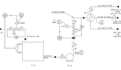 P ID Development Drafting JK Engineering