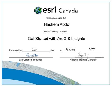 Hashem Abdo Peng On Linkedin Datascience Esri Gis