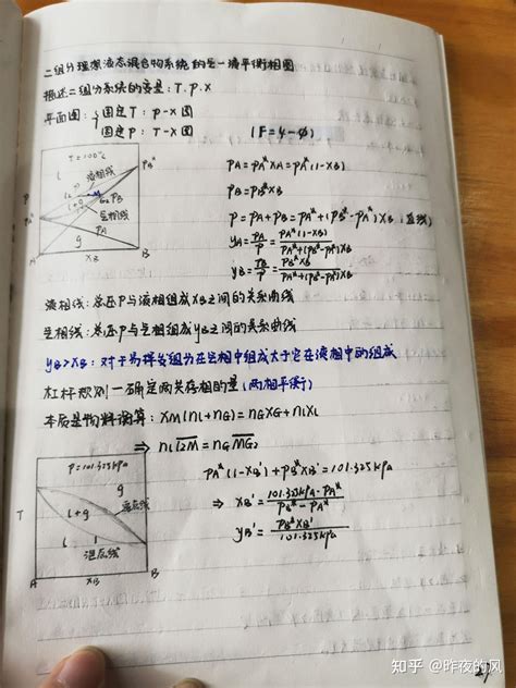 物理化学（上）知识点总结—超全手写复习笔记 知乎