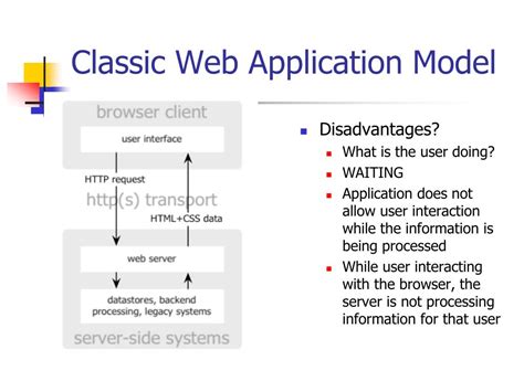 Ppt Dynamic Html Dhtml Combines 3 Technologies Powerpoint
