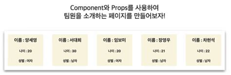 React Component Props State