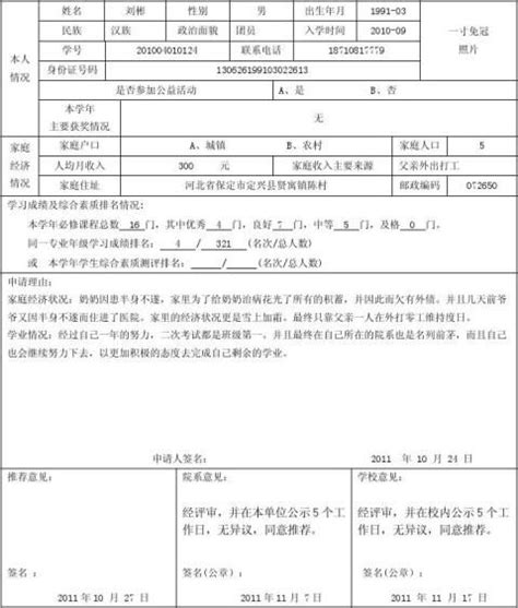 20xx国家国家励志奖学金申请表 范文118