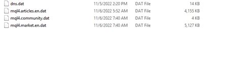 Problem Market Timeframes General Mql5 Programming Forum