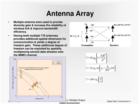 Ppt Multiple Input Multiple Output Communication Systems For Indoor Environments Powerpoint