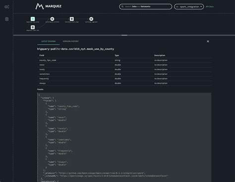 tracing data lineage with openlineage and apache spark openlineage