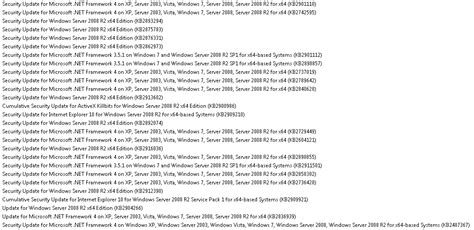 C The Verb Post Used To Access Path Is Not Allowed Stack