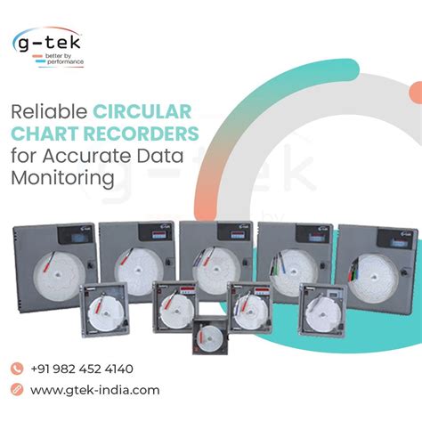 Reliable Circular Chart Recorders For Accurate Data Monitoring G Tek Corporation Circular