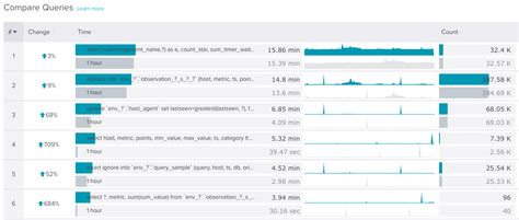 Misframe Bootstrapping Time Series