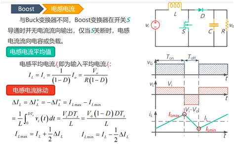 精通dc Dc变换器：boost升压电路全解析 Csdn博客