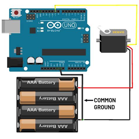 How To Control Servo Motors With Arduino And Code