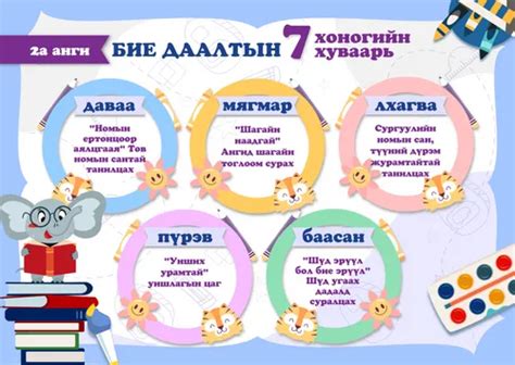 Бие даалтын 7 хоног