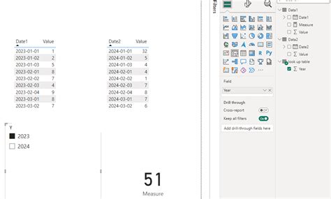 Solved When I Select The Slicer By Current Year I Want On Microsoft Fabric Community