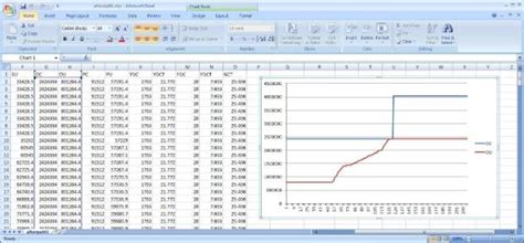 Guide To Monitoring Jvm Memory Usage Rapid7 Blog