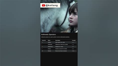 arithmetic operators in kotlin youtube