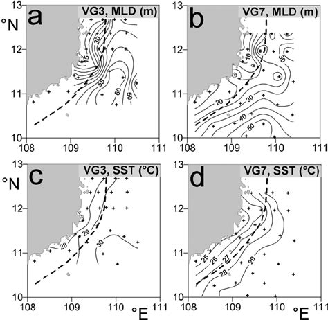 Mixed Layer Depths Mlds M During A Vg3 And B Vg7 And Sea Surface Download Scientific