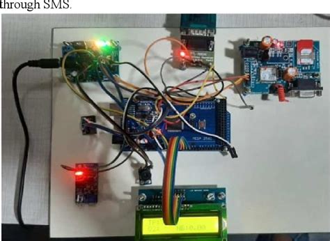 Figure 13 From An Efficient Iot Based System For Monitoring And