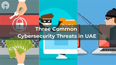 Cloud Box Technologies Llc On Linkedin Cbt Cybersecurity Cloudbox