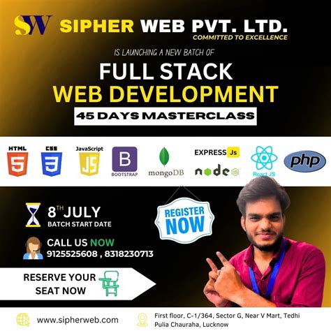 Sipher Web Pvt Ltd On Linkedin Viralpost Viral Post Fullstack Batch