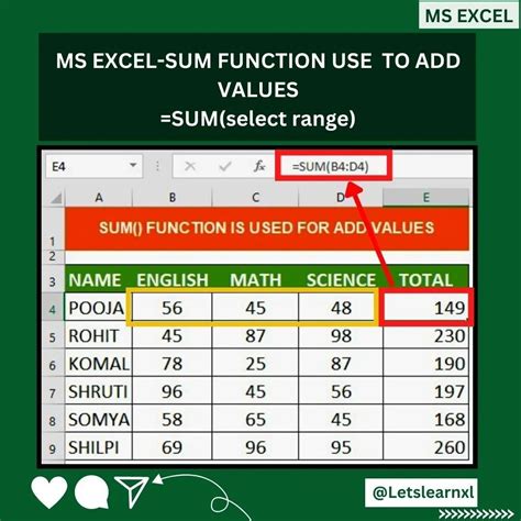 Calculate Gst In Excel How To Calculate Gst Gst Calculator Gst Calculator In Excel Artofit