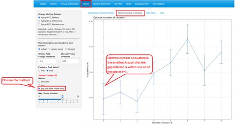 Chapter 10 Pattern Clustering Module Xomicsshiny An R Shiny Application For Cross Omics Data