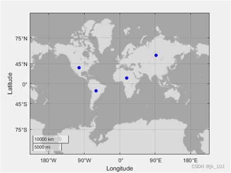 Matlab中ginput函数用法 Matlab Ginput Csdn博客