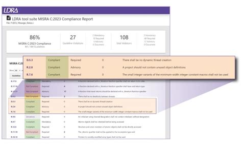 Learn Whats New With Ldras Misra C 2023 Compliance Guidelines Embedded Computing Design