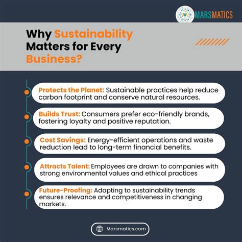 Marsmatics On Linkedin Sustainabilitymatters Marsmatics Greenbusiness