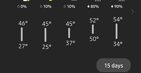 Ads In Default Samsung Weather App Album On Imgur